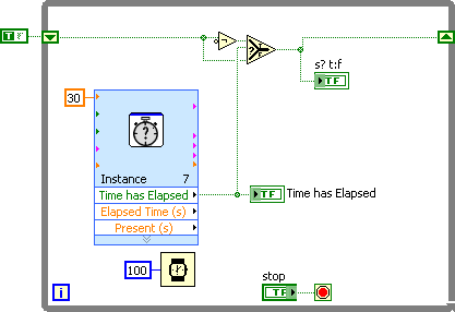 Boolean - NI Community